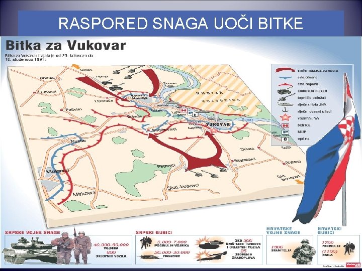 BITKA ZA VUKOVAR Zaboravi ti ne smijemo kako