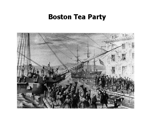 Causes and Main Events Of the American Revolution