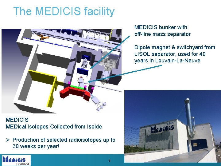 MEDICISproduced radioisotope beams for medicine applications Marie Curie