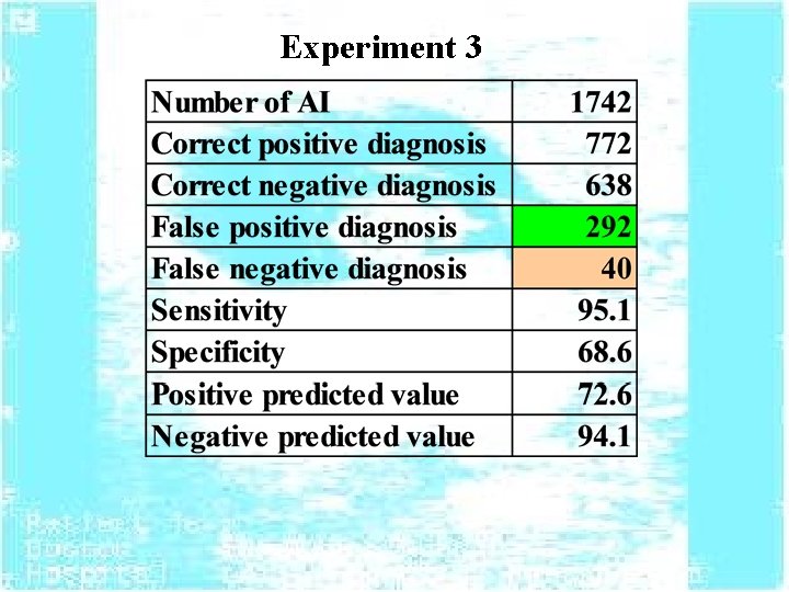 USE OF PREGNANCY SPECIFIC PROTEIN B TEST FOR