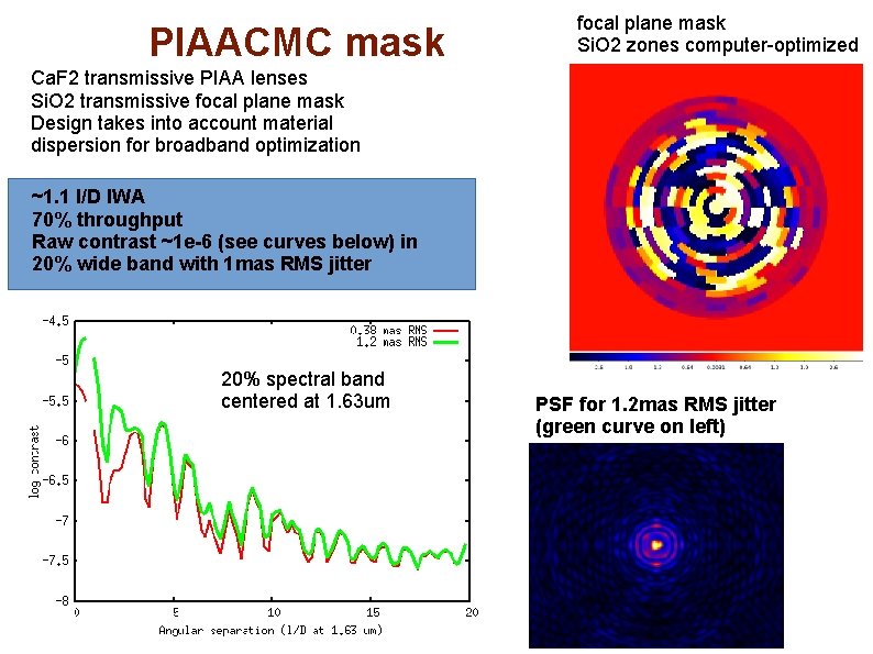 High contrast imaging from the ground with combined