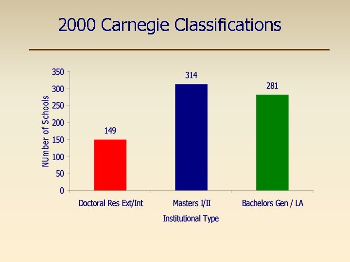 Organizational Rhetoric or Reality The Disparities Between Avowed