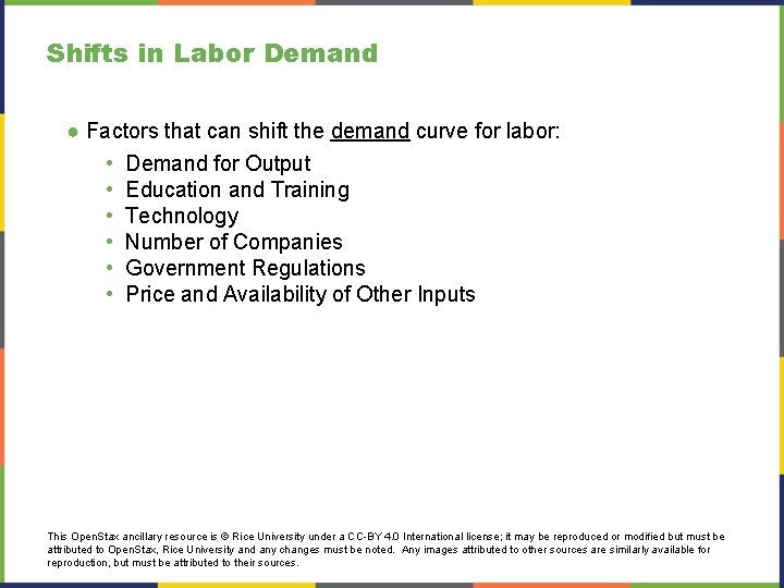 PRINCIPLES OF MACROECONOMICS 2 e Chapter 4 Labor