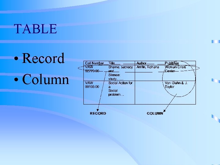 Database Concepts Track 3 Managing Information using Database
