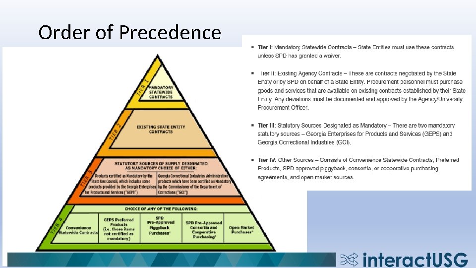 IT Procurement Ethics Jim Barnaby USG Strategic Sourcing