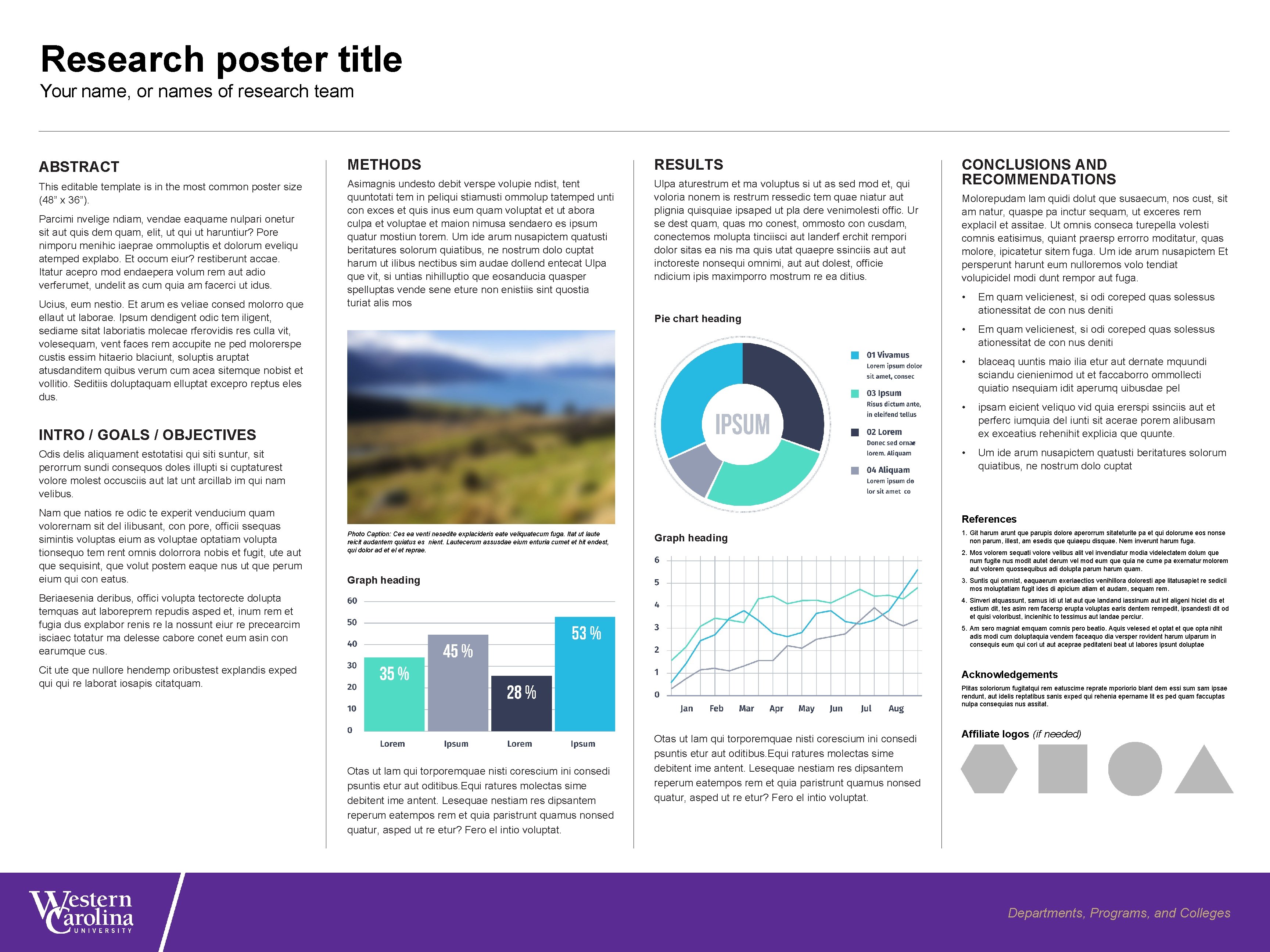 Research poster title Your name or names of