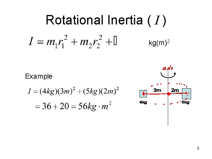 8 Rotational Dynamics describepredict rotational behavior motion energy