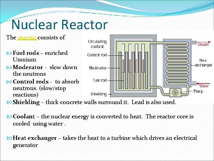 Nuclear Energy Is nuclear energy a good idea