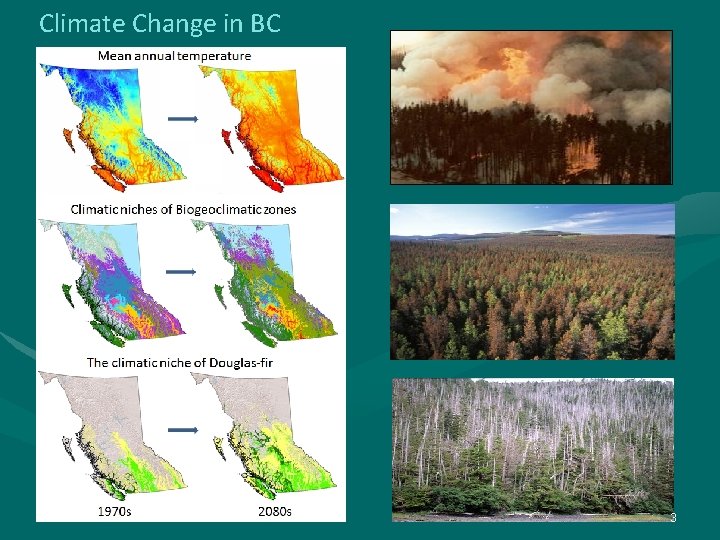 How is Climate Change impacting British Columbias Managed