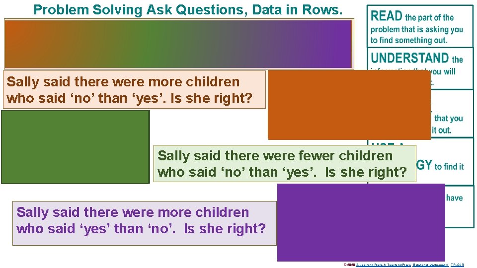 Problem Solving Ask Questions Data in Rows I