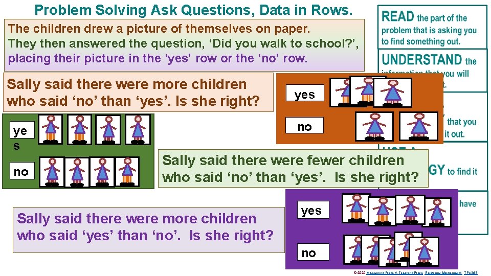 Problem Solving Ask Questions Data in Rows I