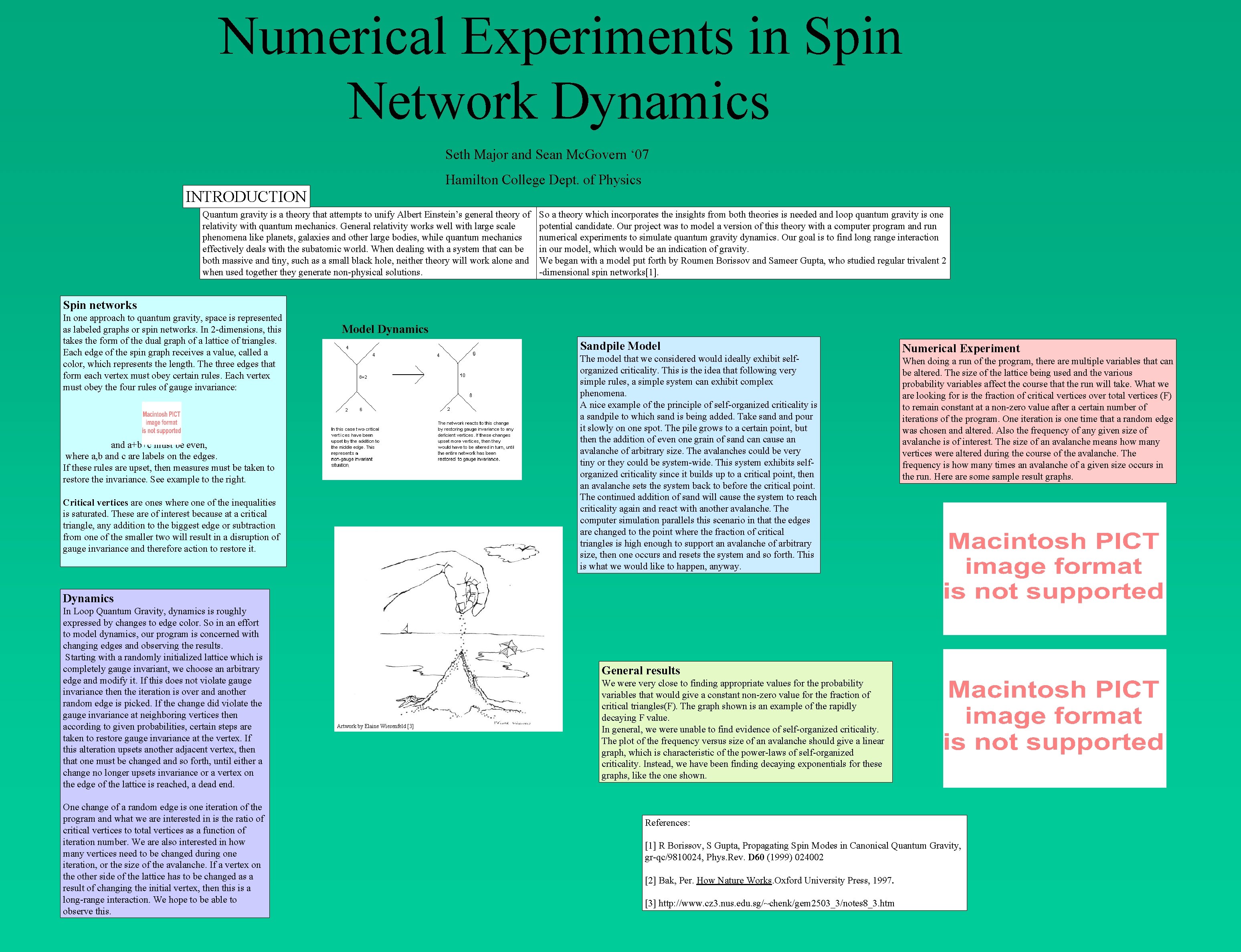 Numerical Experiments in Spin Network Dynamics Seth Major