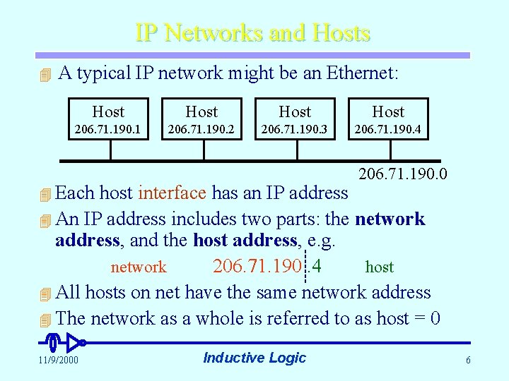 Internet Protocol Fundamentals Gateway to the World By