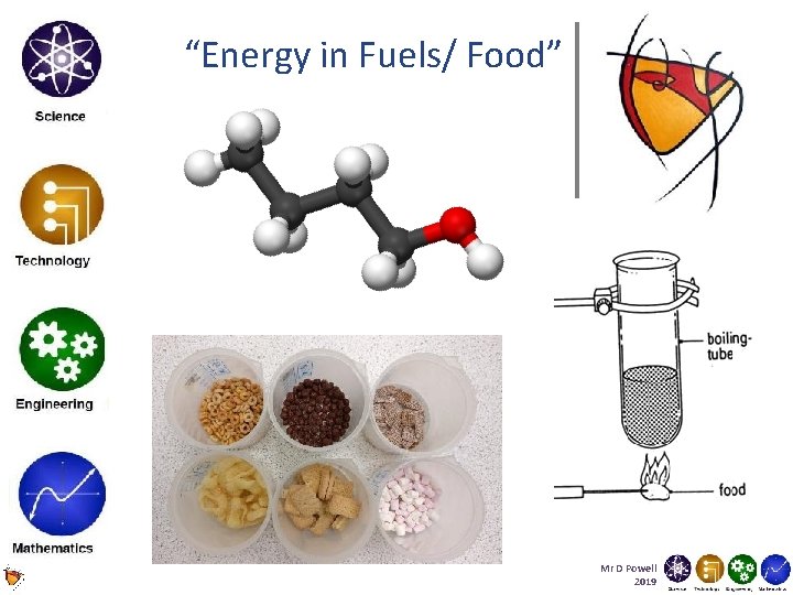 Energy in Fuels Food Mr D Powell 2019