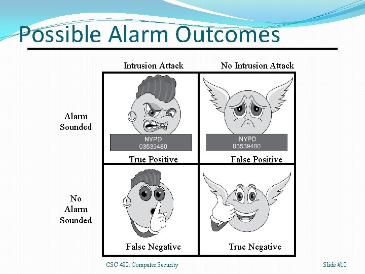 CSC 482582 Computer Security Intrusion Detection and Prevention