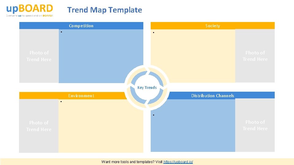 Trend Mapping Template Trend Mapping is typically conducted