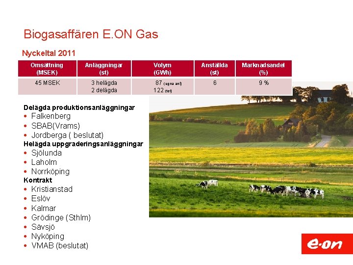 E ON Gas Sverige AB Bi Me trucks