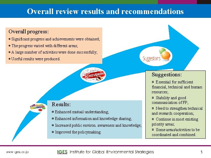 Tripartite Environmental Cooperation Observations from a Review of
