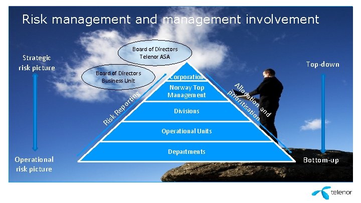 Cybersecurity competence and preparedness Hanne Tangen Nilsen Chief