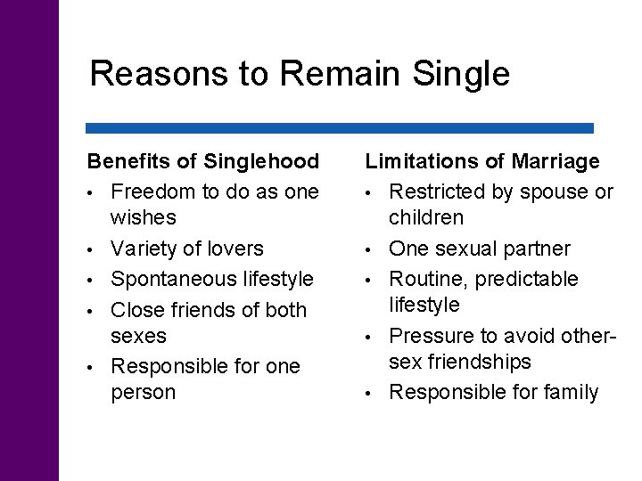 Chapter 4 Being Single Hanging Out Hooking Up