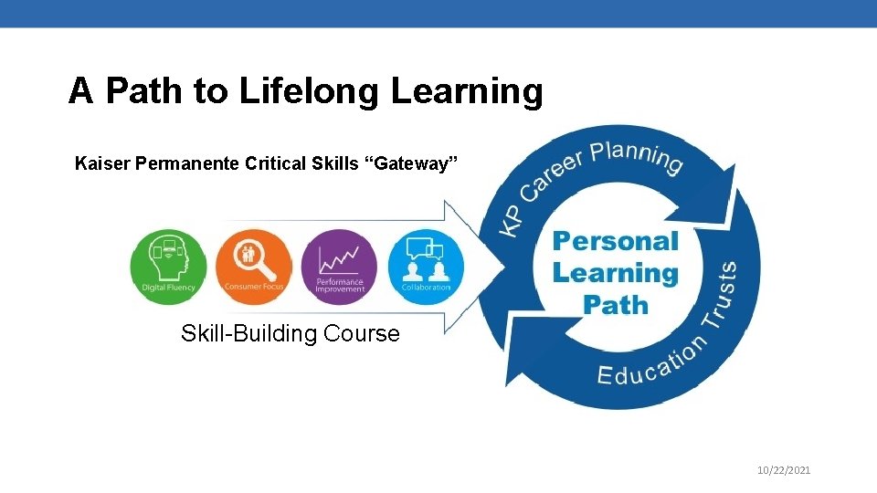 Kaiser Permanente Critical Skills Join the Journey Charge