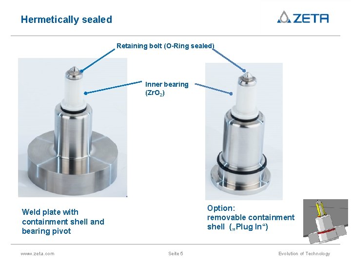 Evolution of Technology Agitator technology Biopharma Process www