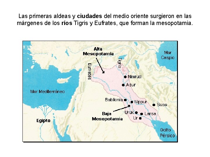 LAS PRIMERAS CIVILIZACIONES Algunos pueblos sedentarios tuvieron una