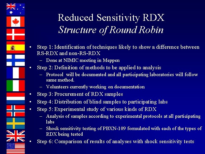 Reduced Sensitivity RDX US and International Efforts Presented