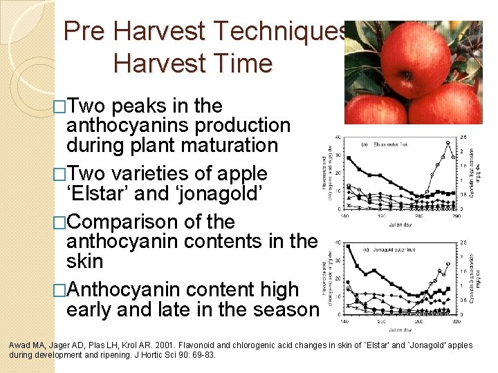 Pre and post harvesting strategies and processing modulation