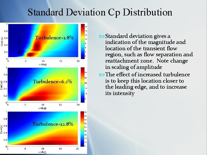 Mitigating the Effects of Atmospheric Turbulence Toward More