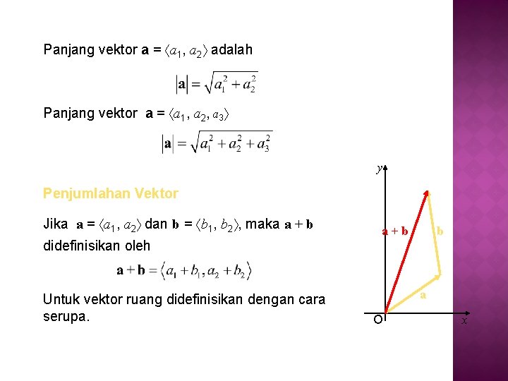BAB 1 VEKTOR DAN SKALAR Definisi Vektor adalah