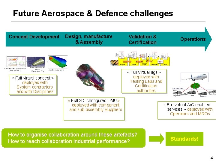 La collaborazione tra industria aerospaziale europea e USA