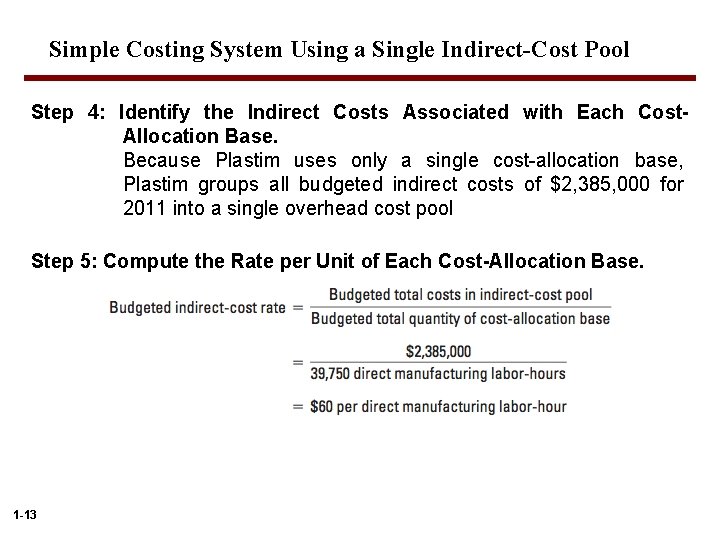 ActivityBased Costing and ActivityBased Management Dr Hisham Madi