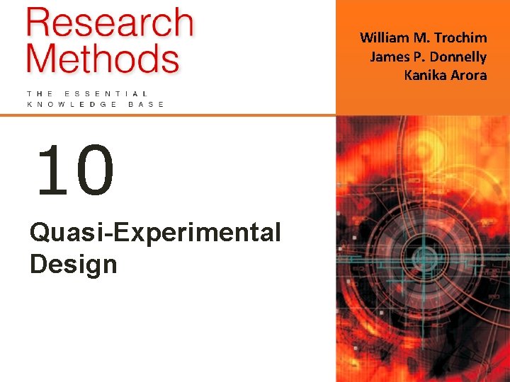 William M Trochim James P Donnelly Kanika Arora