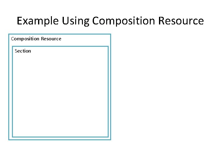 Measure Report FHIR Profile Example Using Composition Resource