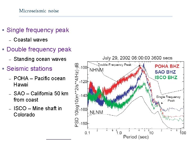 Einstein Telescope site selection Ambient ground motion Jo