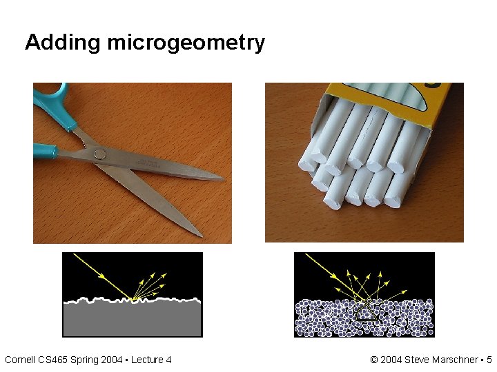 Shading Variation in observed color across an object