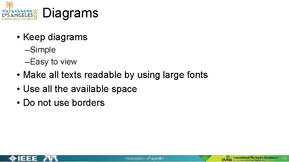 IMS 2020 Oral Presentation Guidelines SessionPaper Purpose of