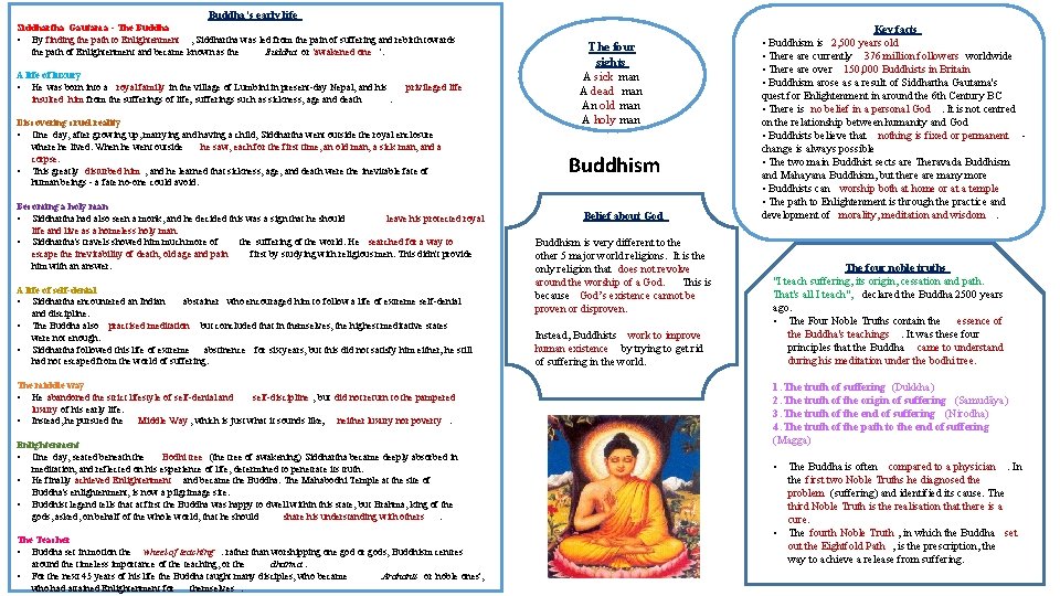 Buddhas early life Siddhartha Gautama The Buddha By