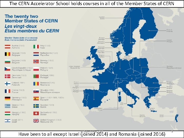 Welcome to the CAS course on Beam dynamics