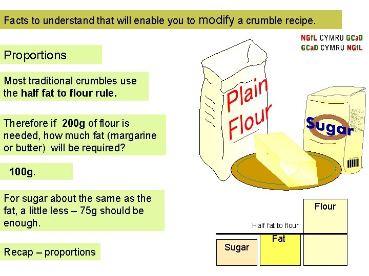 Design a fruit crumble task CUT CHOP SLICE