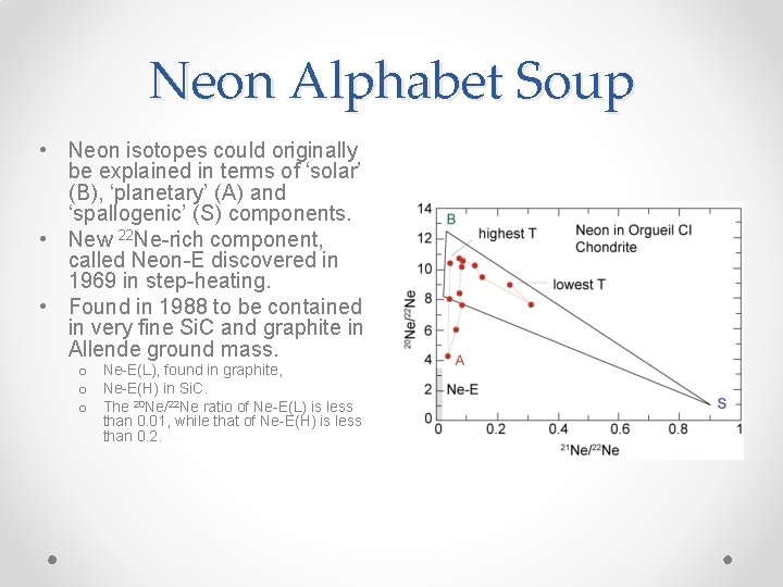 Birth of the Solar System Lecture 42 Isotopic
