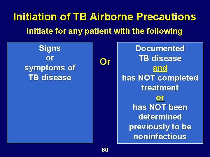 Prevention and Control of Tuberculosis in Correctional and