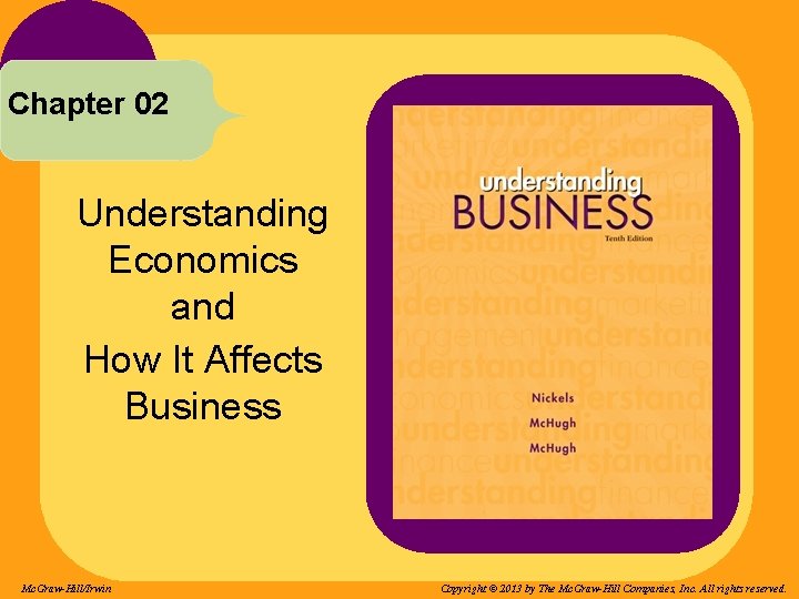 Chapter 02 Understanding Economics and How It Affects