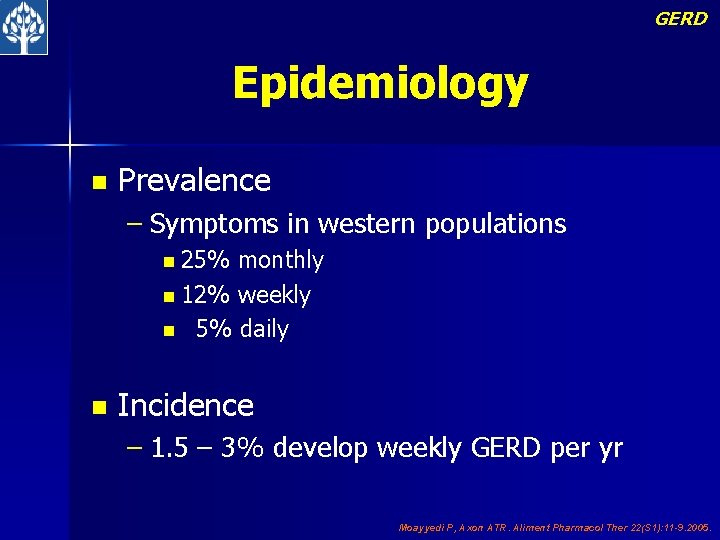 Gastroesophageal Reflux Disease Rajeev Jain MD November 27