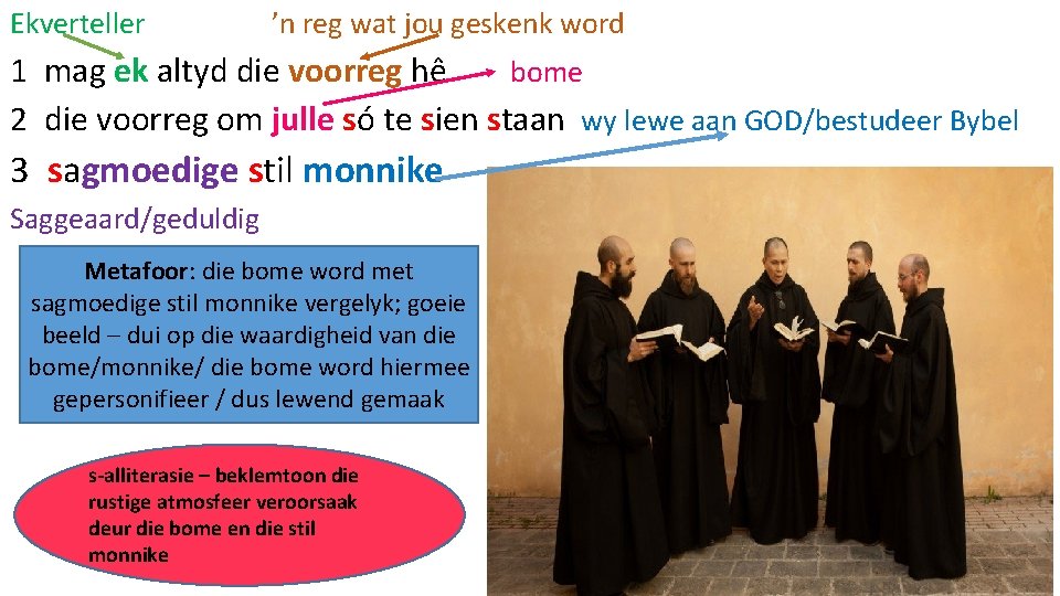 Gebed tot die bome Vincent Oliphant Ekverteller n