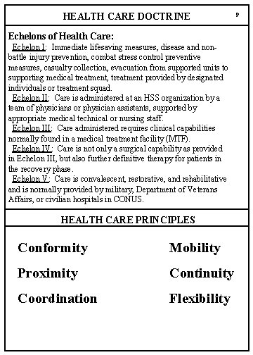Medical Operations Handbook CPT Michael W Smith US