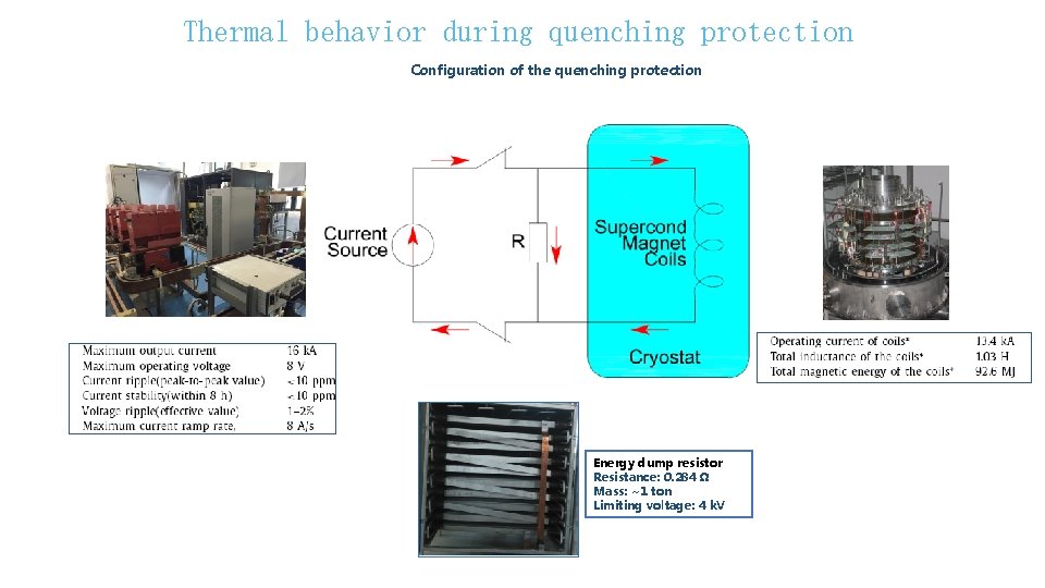 Thermal behavior of the cryogenic system during quench