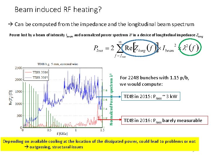 LHCb VELO RF box impedance and thermal aspects
