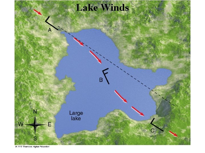 GEU 0047 Meteorology Lecture 9 Wind SmallScale and